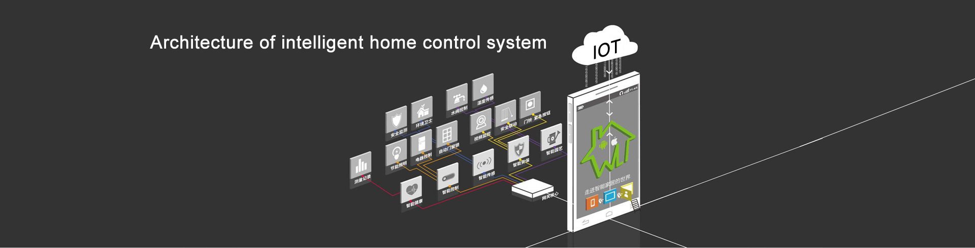 NB IOT terminal - Shenzhen Next tech technology co. LTD